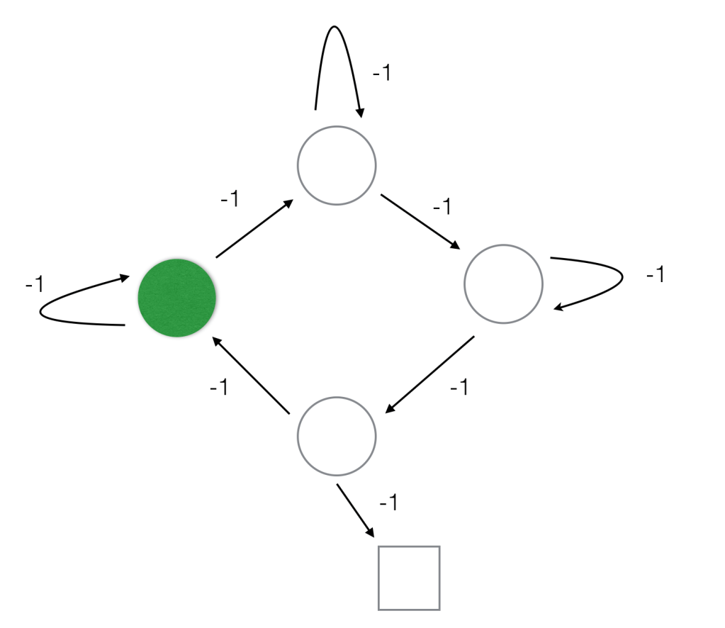 David Quail – Random thoughts and rants